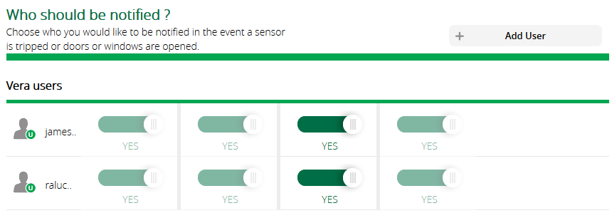 Getting to know your Vera modes – Vera